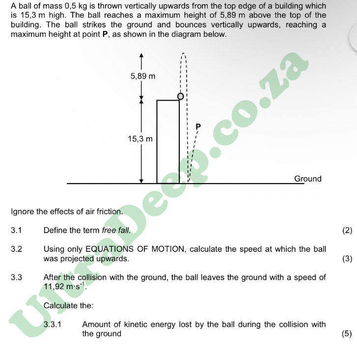 Solved: A ball of mass 0,5 kg is thrown vertically upwards from the top ...
