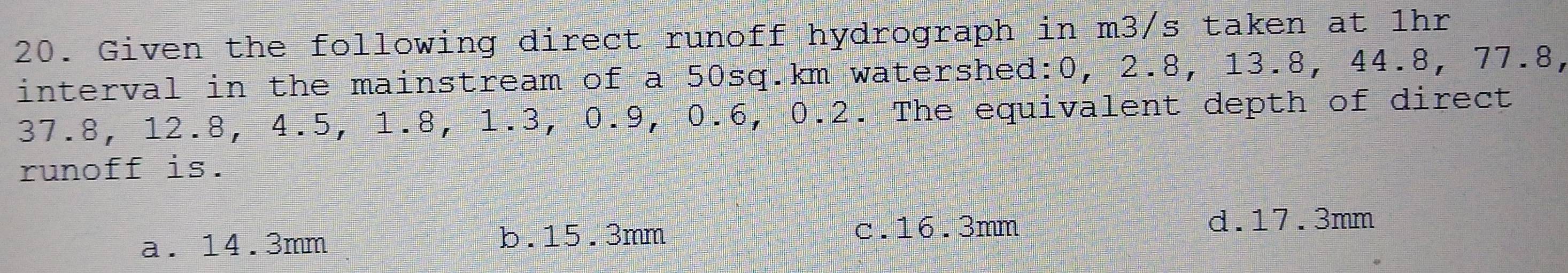 Solved: Given the following direct runoff hydrograph in m3/s taken at ...