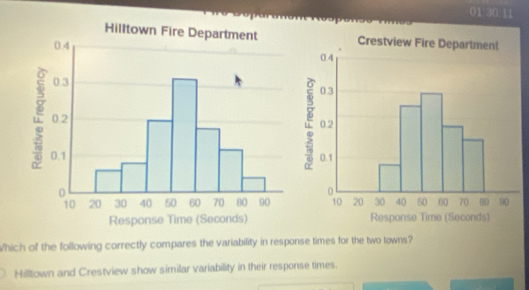 Solved: 01:30.11 Which of the following correctly compares the ...