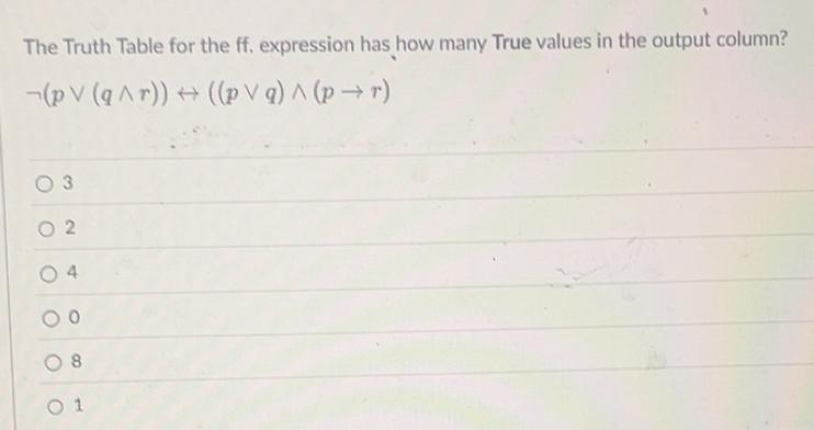 Solved: The Truth Table for the ff. expression has how many True values ...