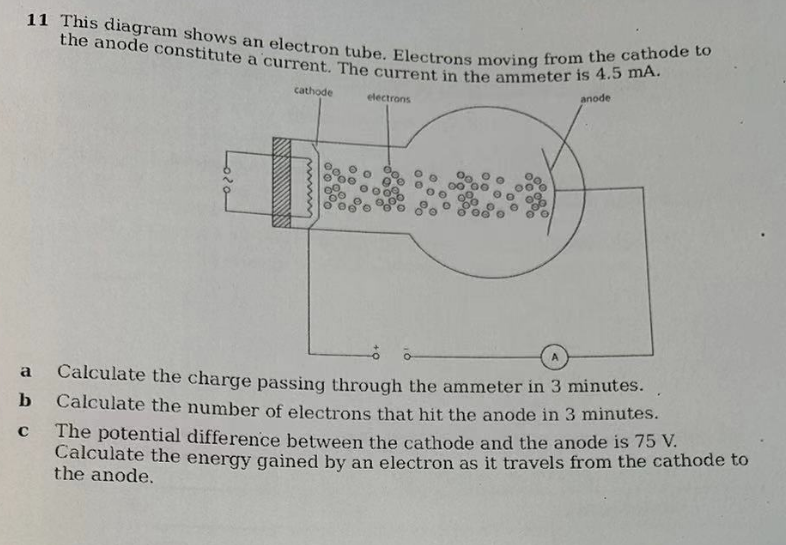 Solved: This diagram shows an electron tube. Electrons moving from the ...