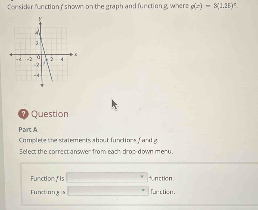 Solved: Consider function f shown on the graph and function g, where g(x)=3(1.25)^x. Question Pa ...