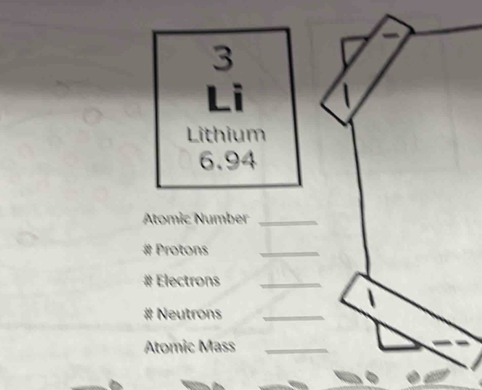Solved: Li Lithium 6.94 Atomic Number_ # Protons_ # Electrons_ # Neutrons_ Atomic Mass_ [Chemistry]