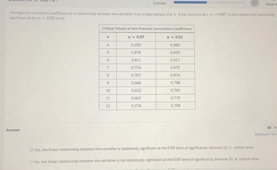 Solved: Correct Incorn The Pearson correlation coefficient for a ...