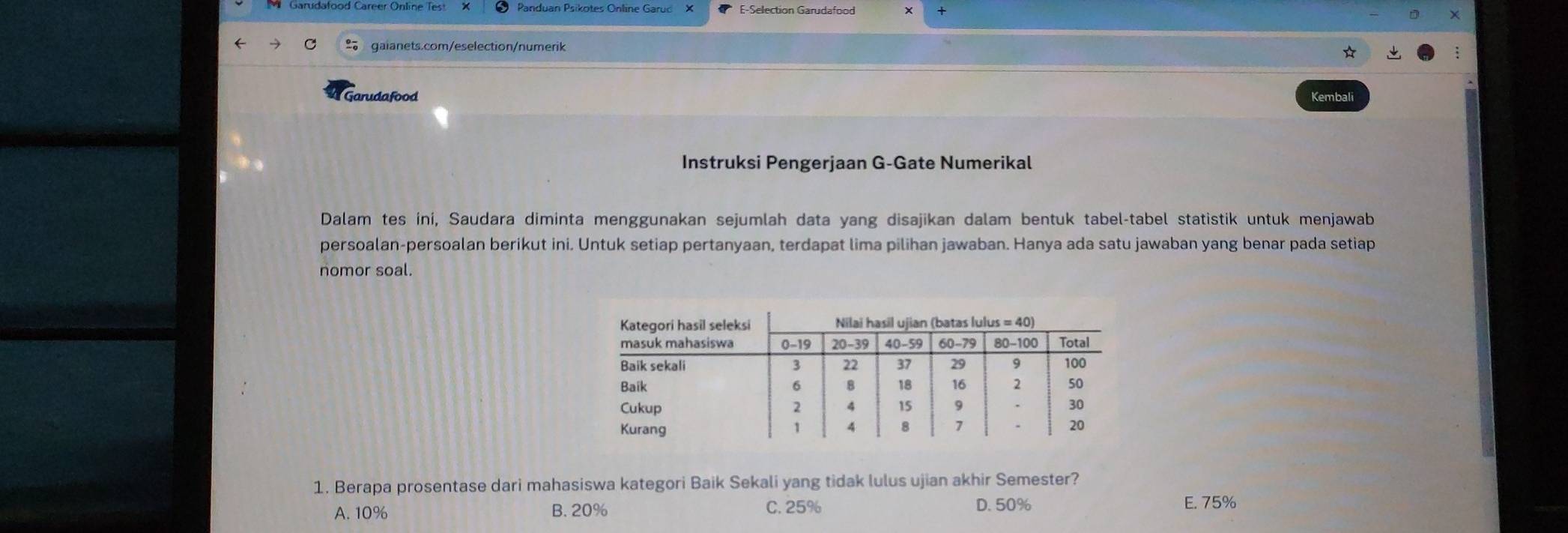 Telah dijawab:Panduan Psikotes Online Garud E-Selection Garudafood ...