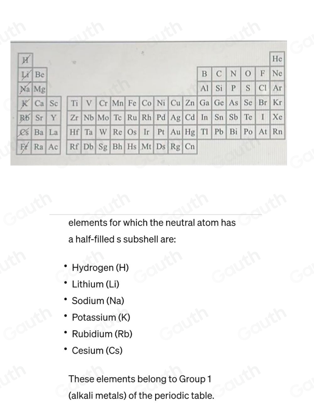 Solved: In the Periodic Table below, shade all the main-group elements ...