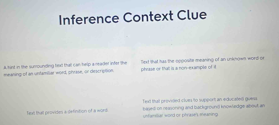 Solved: Inference Context Clue A hint in the surrounding text that can ...