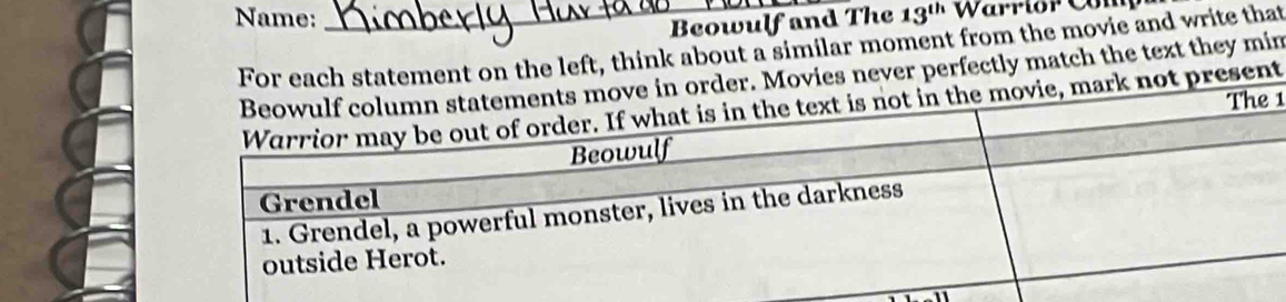 Solved: Name: _ 13^(th) Warrtor Con Beowulf and The nt on the left ...