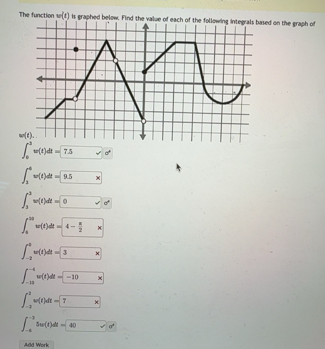 Solved: The function w(t) is graphed below. Find the value of each of ...