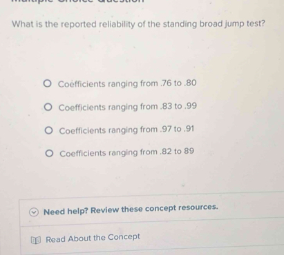 Solved: What is the reported reliability of the standing broad jump ...