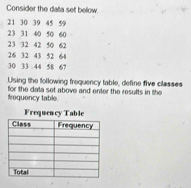 Solved: Consider the data set below. 21 30 39 45 59 23 31 40 50 60 23 32 42 50 62 26 32 43 52 64 ...