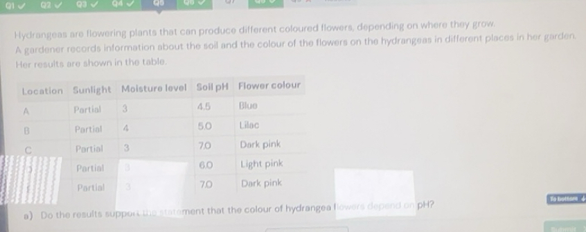 Solved: Hydrangeas are flowering plants that can produce different ...