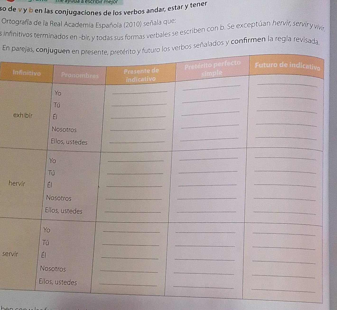 Resuelto:ne ayuda a escribir mejor so de vy b en las conjugaciones de ...