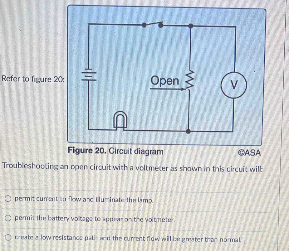 Solved: Refer to figure 20: Figure 20. Circuit diagram ©ASA ...