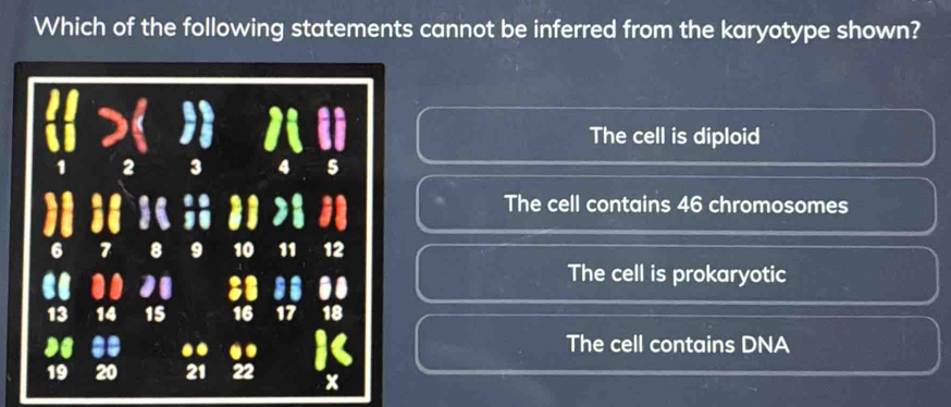 Solved: Which of the following statements cannot be inferred from the ...