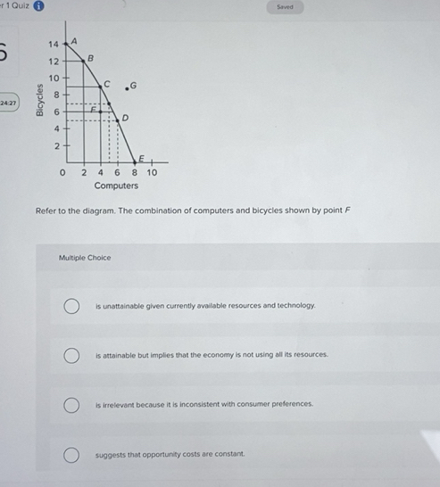 Solved: Quiz Saved 24:27 Computers Refer to the diagram. The ...
