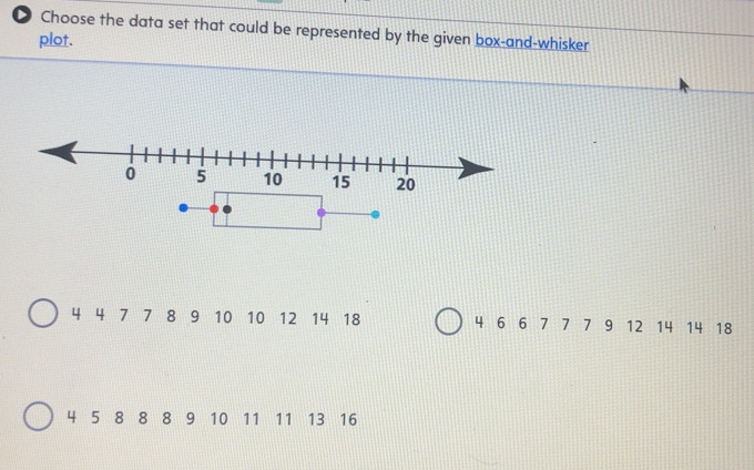 Solved: Choose the data set that could be represented by the given box ...