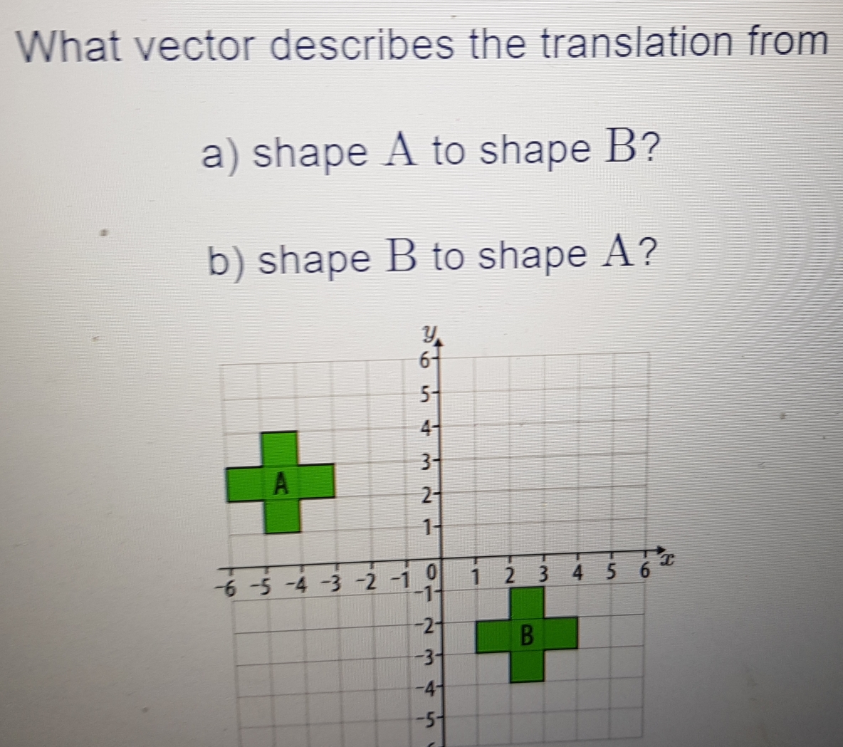 Solved: What vector describes the translation from a) shape A to shape ...