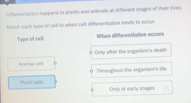 Solved: Differentiation happens in plants and animals at different ...