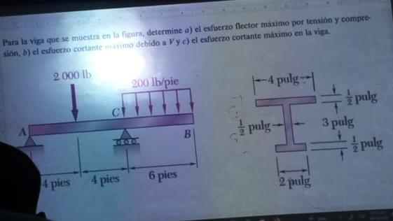 Solved: Para la viga que se muestra en la figura, determine a) el ...