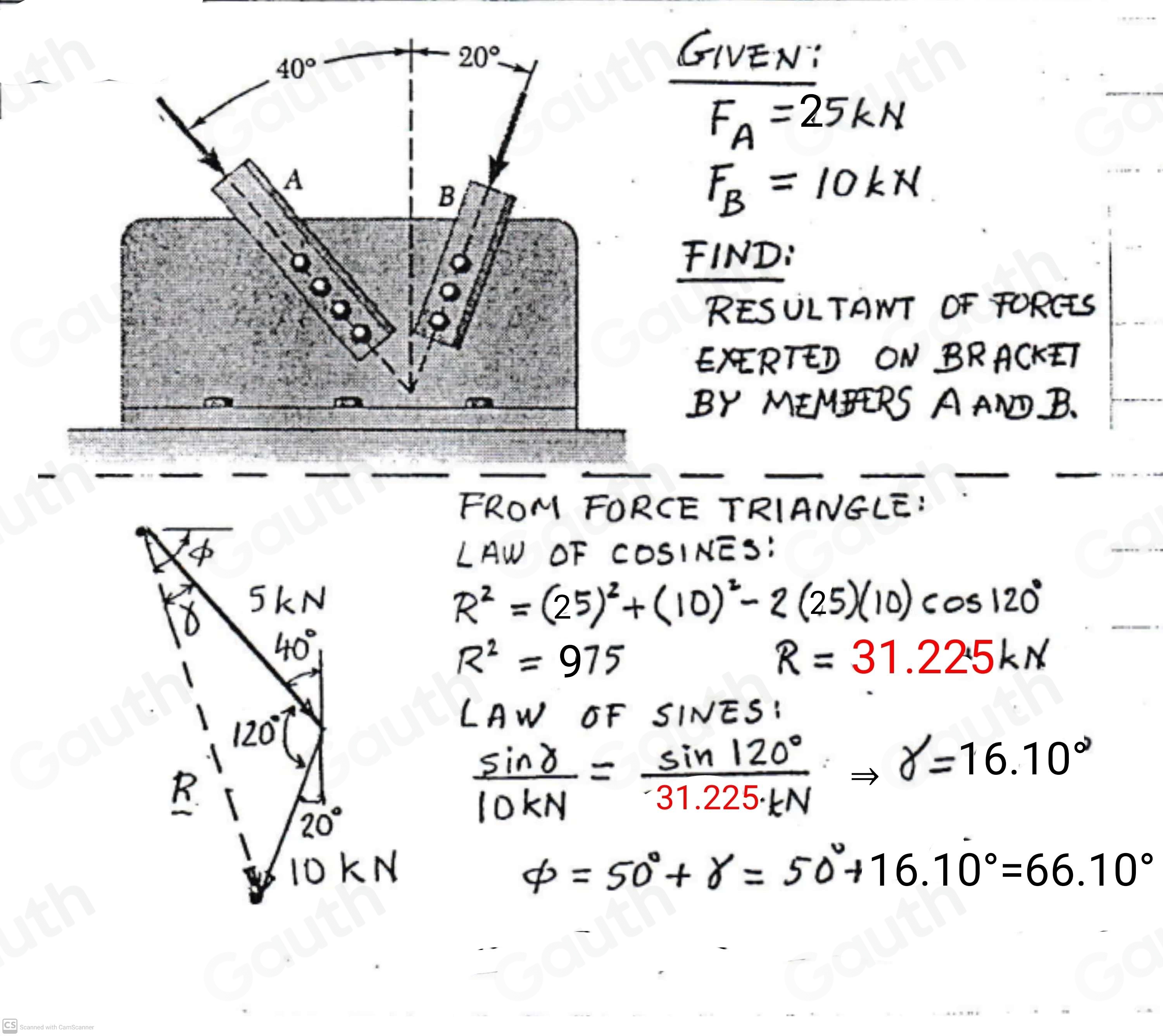 Solved: Two structural members A and Bare bolted to a bracket as shown ...