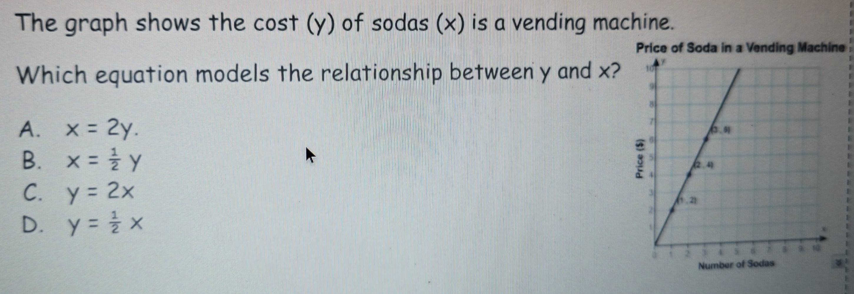 Solved: The graph shows the cost (y) of sodas (x) is a vending machine ...