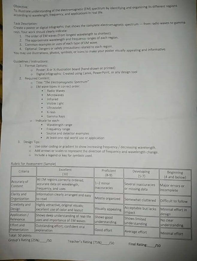 Solved: Objective: To illustrate understanding of the electromagnetic ...