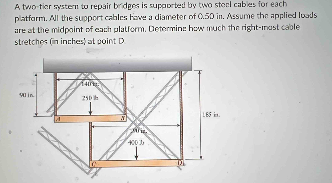 Solved: A two-tier system to repair bridges is supported by two steel ...