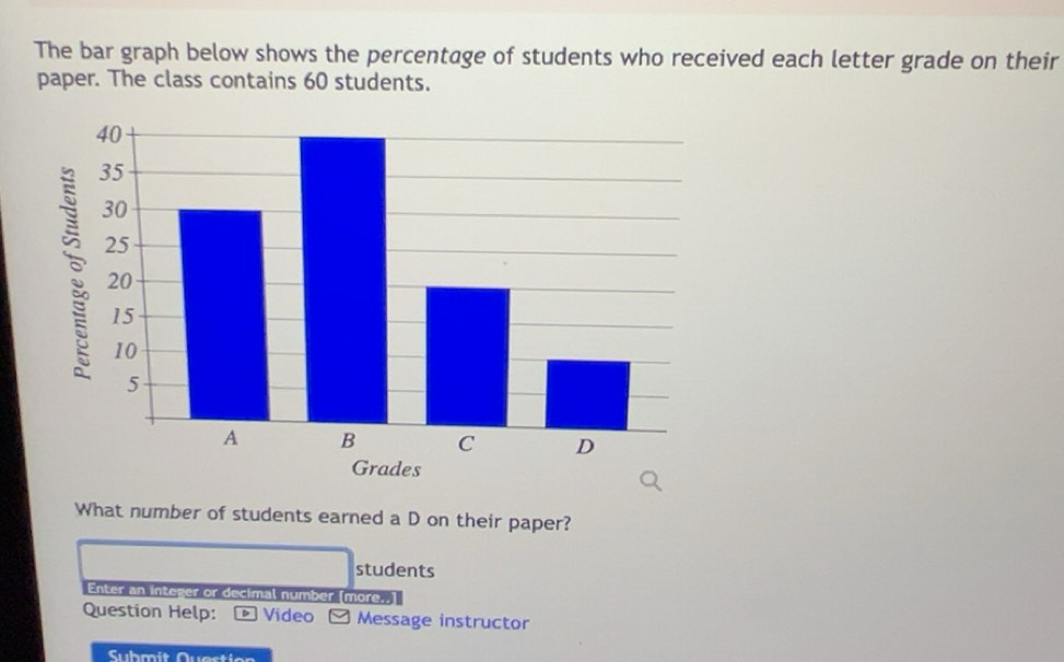 Solved: The bar graph below shows the percentage of students who ...