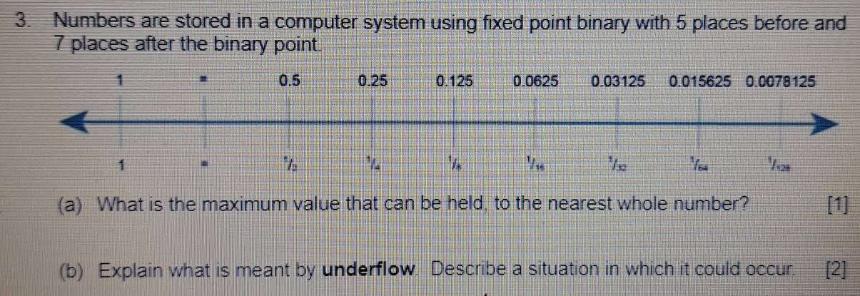 Solved: Numbers are stored in a computer system using fixed point ...