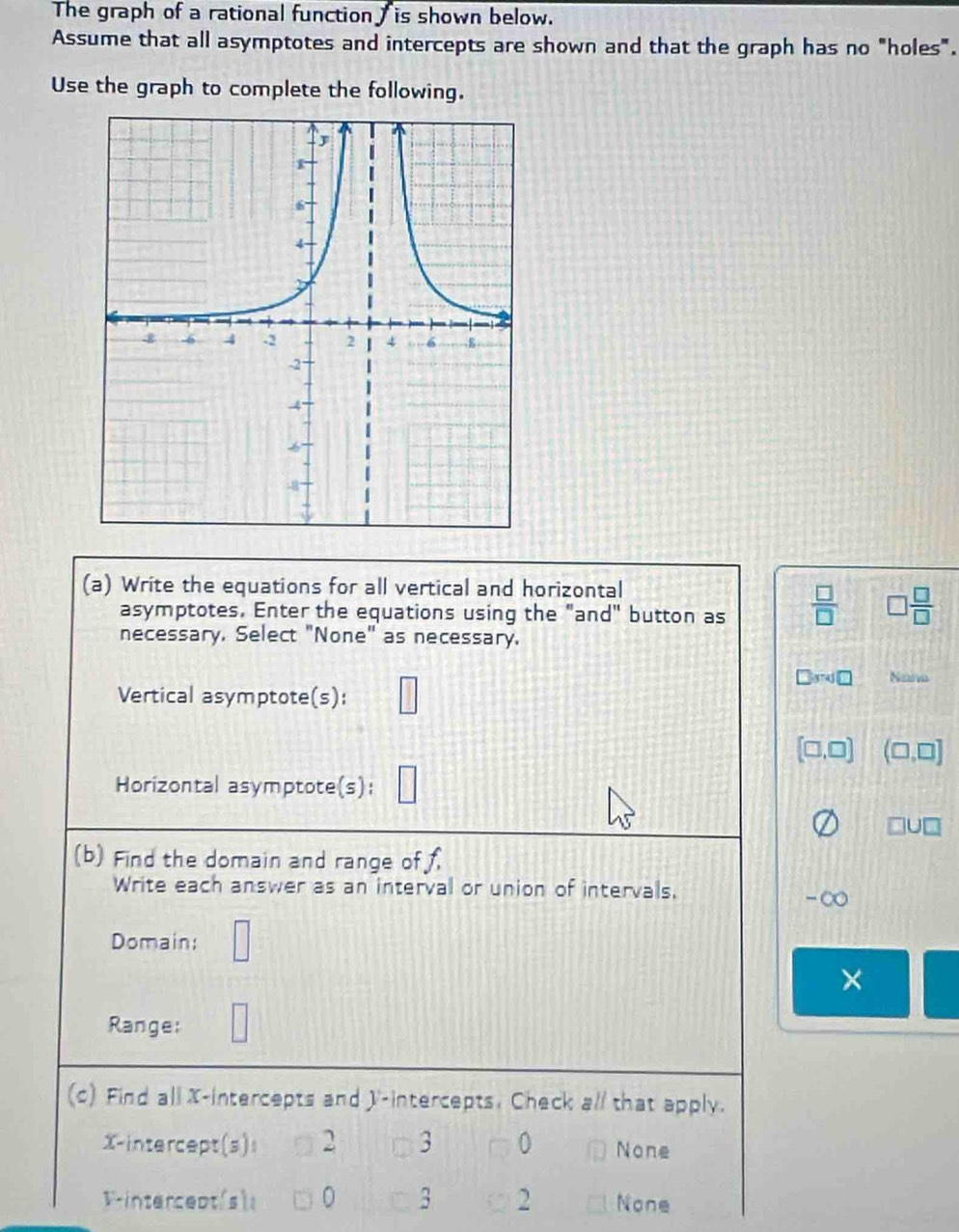 Solved: The graph of a rational function is shown below. Assume that ...