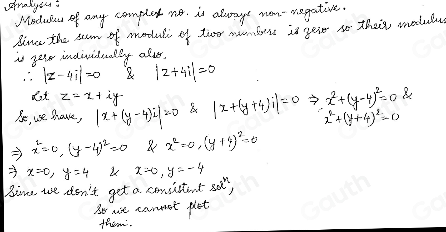 Solved: Sketch the curves in the complex plane given by |z-4i|+|z+4i|=0 ...