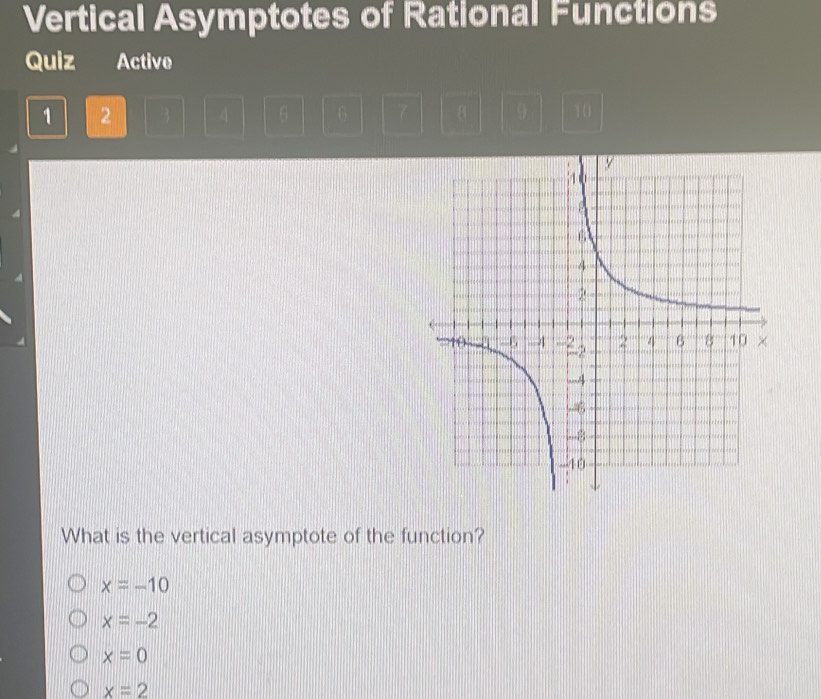 Solved: Vertical Asymptotes of Rational Functions Quiz Active 1 2 3 6 6 ...