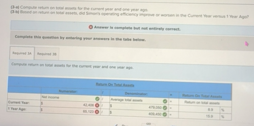 Solved: (3-a) Compute return on total assets for the current year and ...