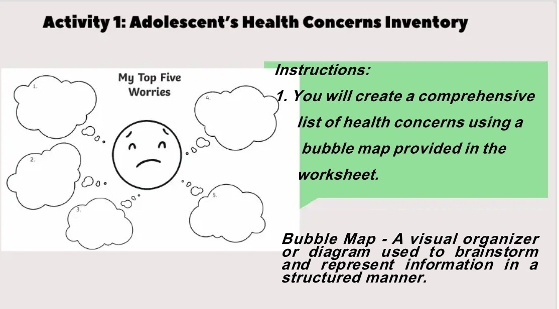 Solved: Activity 1: Adolescent’s Health Concerns Inventory tions: will ...