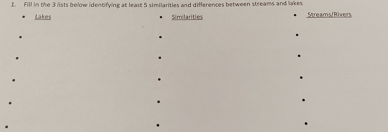 Solved: Fill in the 3 lists below identifying at least 5 similarities ...