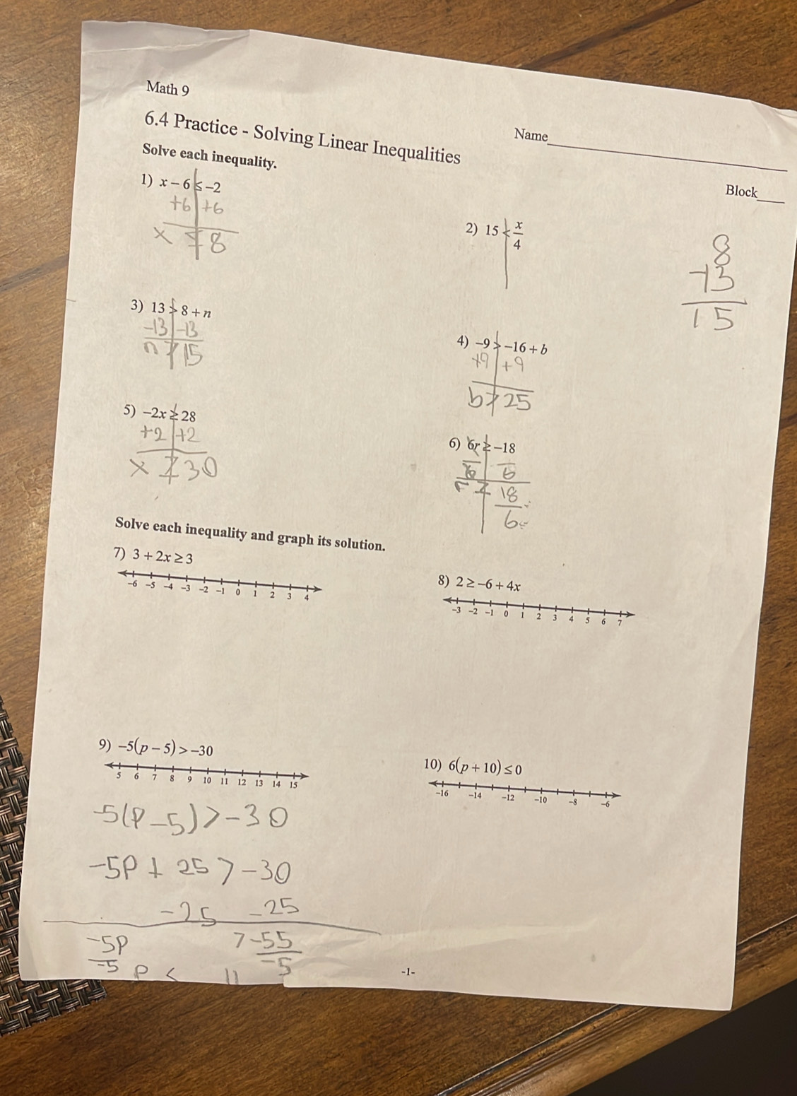 Solved: Math 9 Name 6.4 Practice - Solving Linear Inequalities_ Solve ...