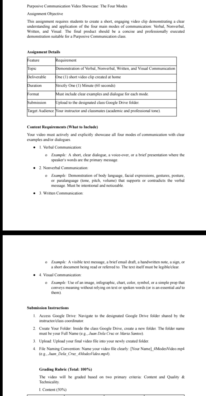 Solved: Purposive Communication Video Showcase: The Four Modes ...