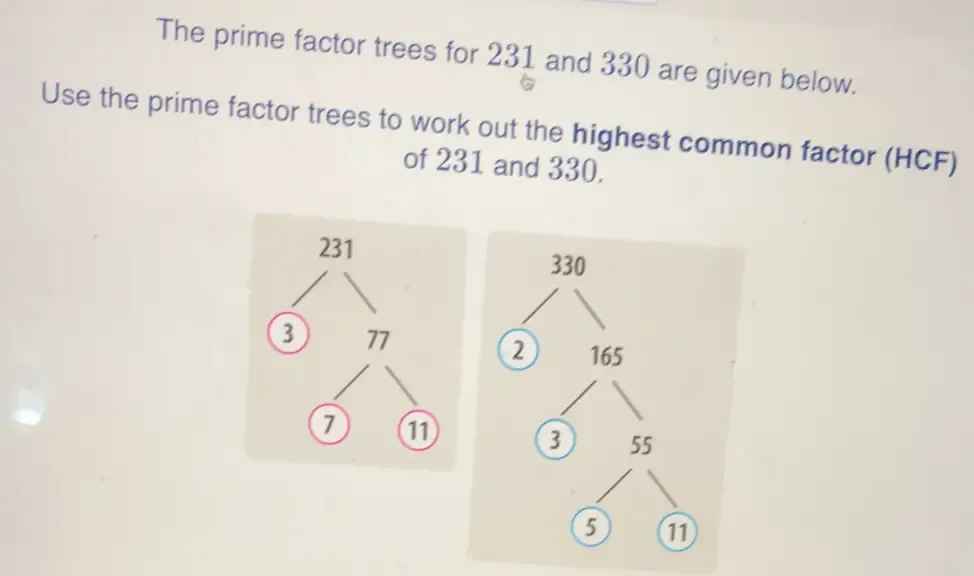 Solved: The prime factor trees for 231 and 330 are given below. Use the prime factor trees to ...