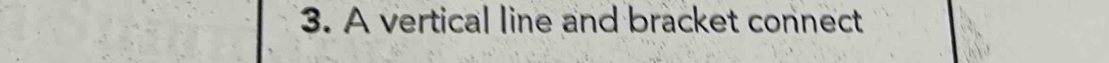 Solved: A vertical line and bracket connect [Math]