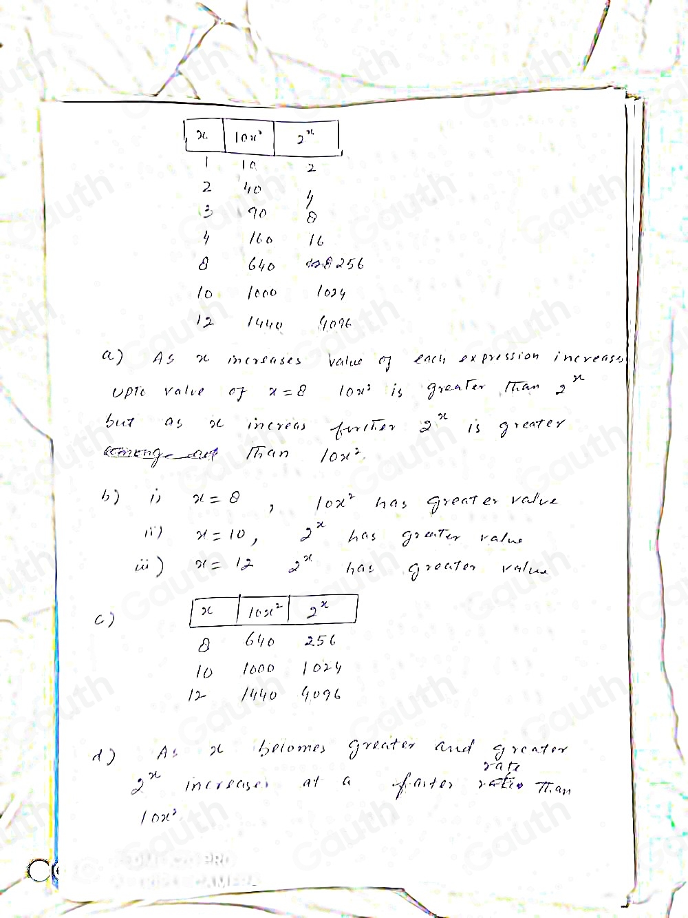 Solved: The table shows values of the expressions 10x^2 and 2^x. a. Describe how the values of ...