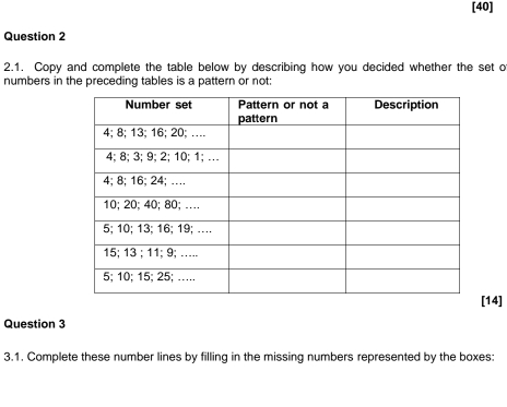 Solved: [40] Question 2 2.1. Copy and complete the table below by describing how you decided whe ...
