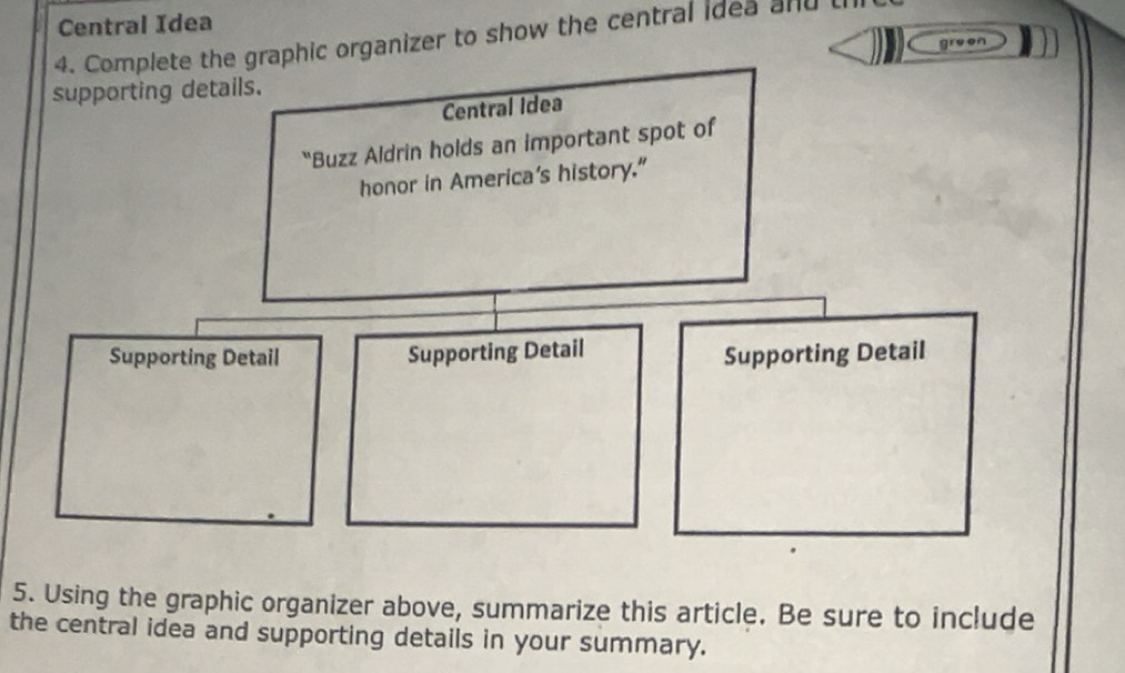 Solved: Central Idea 4. Complete the graphic organizer to show the ...