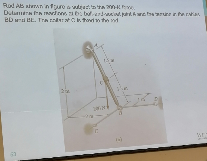 Solved: Rod AB shown in figure is subject to the 200-N force. Determine ...