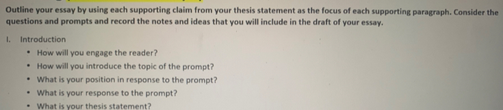 Solved: Outline your essay by using each supporting claim from your ...