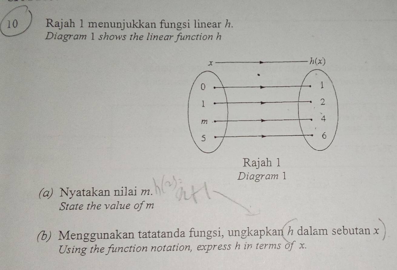 Selesai:Rajah 1 menunjukkan fungsi linear h. Diagram 1 shows the linear ...