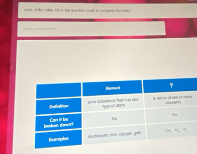 Solved: Look at the table. Fill in the question mark to complete the table? Entor your answer ...