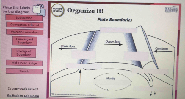 Solved: Place the labels on the diagram. Subduction Convection Current ...