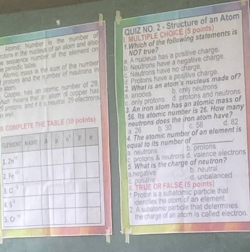 Solved: Atomic Number is the number of QUIZ NO. 2 - Structure of an ...