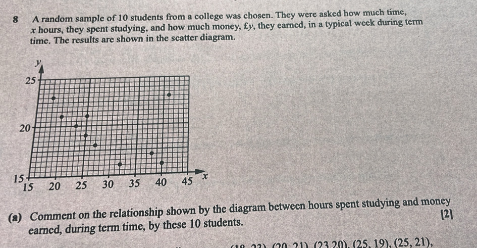 Solved: A random sample of 10 students from a college was chosen. They ...